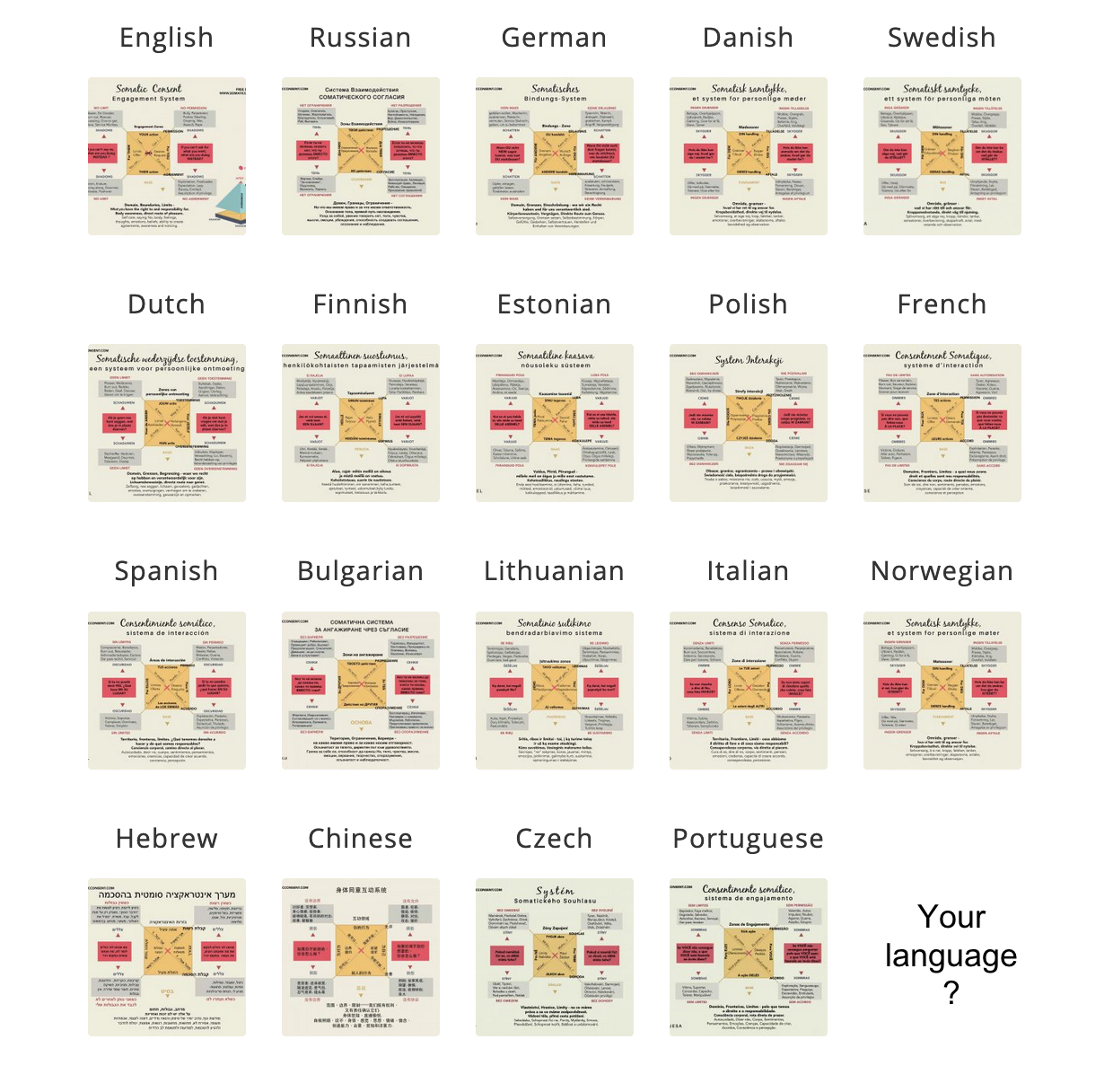 Education - Somatic Consent US